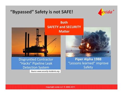 Functional Integrity Certification Exida Ppt