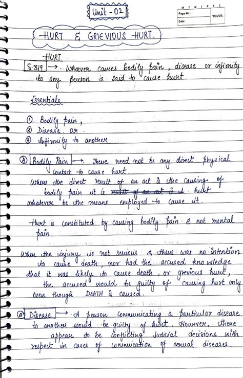 Nandani IPC Unit 2 Knjhnpo M T W T F S S Unit 02 Page No YOUVA Date HURT E GRIEVIOUS