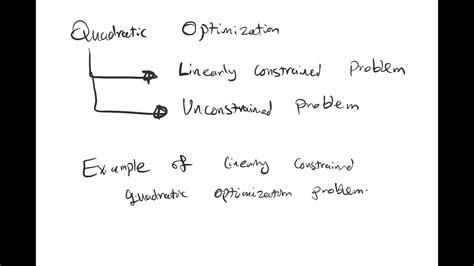 Lecture 22 Nonlinear Optimization Part 4 Quadratic Optimization