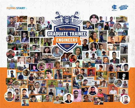 Ram Manohar On Linkedin Wishing Ananya A Great Future Ahead