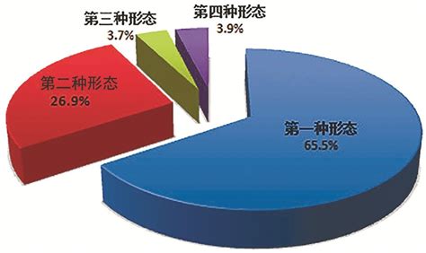 中央纪委国家监委通报2023年1至9月全国纪检监察机关监督检查审查调查情况 新华网