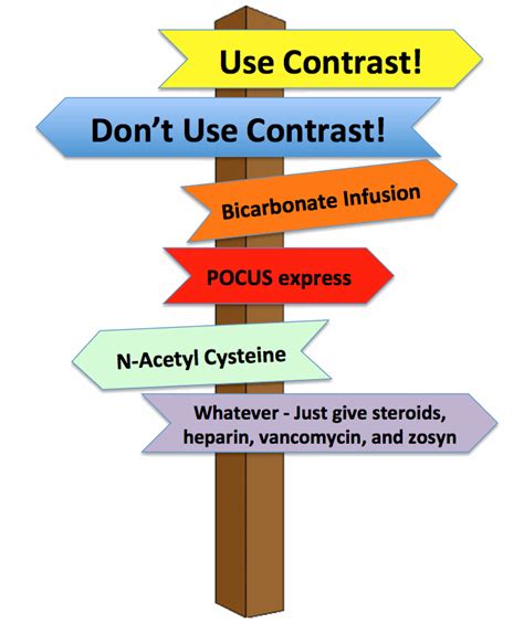 Do Ct Scans Cause Contrast Nephropathy