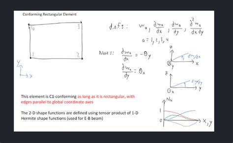 Solved Consider A 4 Node Rectangular Finite Element Given Earlier In