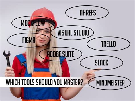 How To Become A Successful Web Designer In 2023 Graphic Design