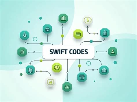 Swedbank Ab Swiftbic Code Ensures Secure Global Transfers