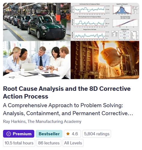 Root Cause Analysis What Is 8d The Manufacturing Academy