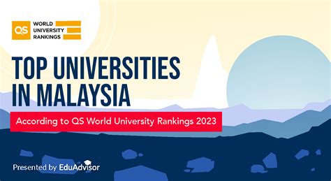 Ranking University