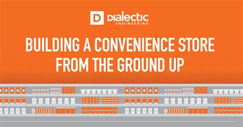 Building A Convenience Store From The Ground Up