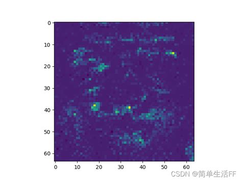随机森林特征重要性（variable Importance）评估方法 Csdn博客