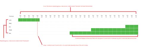 linear calendar using repeating group app organization bubble forum