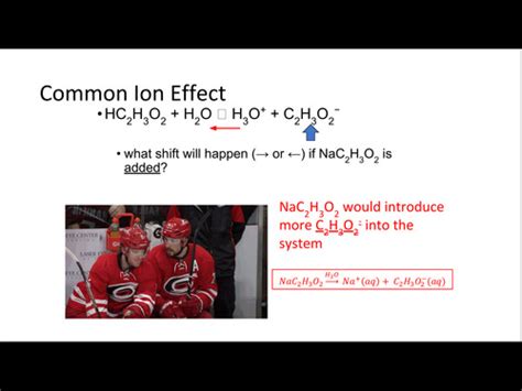 Ch 16 Chem 2 Flashcards Quizlet