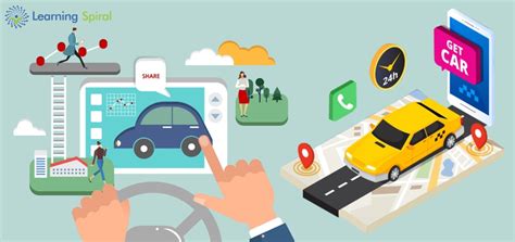 Ml Algoritnms Learning Spiral Ai