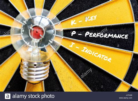 Key Performance Indicator Hi Res Stock Photography And Images Alamy