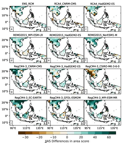 differences in spatial distribution of area score metric asm between