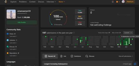 I Just Hit 100 Solved Problems On Leetcode Sriram Varma Svpkh