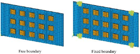 Figure 4 From Calibration Of Equivalent Finite Element Model For Packaged Printed Circuit Board