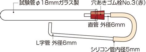 加熱実験用試験管 5本 L字 Dj 0174