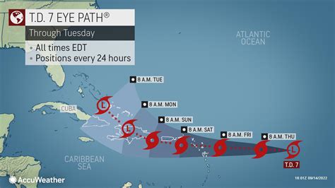 Mark Mancuso On Twitter Tropical Update Tropics Accuweather