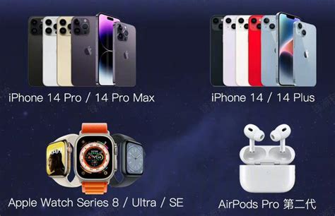 Iphone14系列值得买吗？有何优势？ 知乎