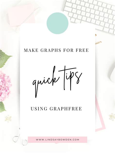 Make Graphs For Free Using Graphfree Lindsay Bowden Math Blog
