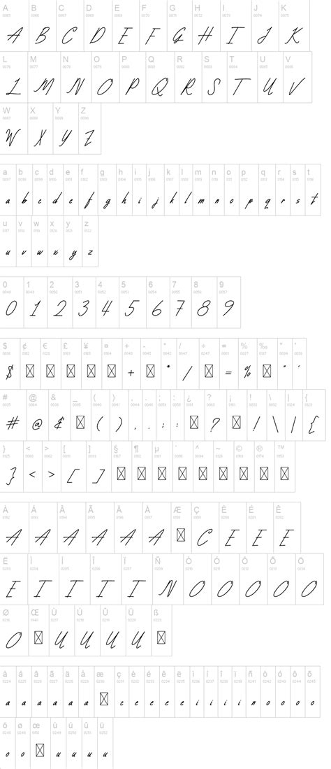 Gladys Font