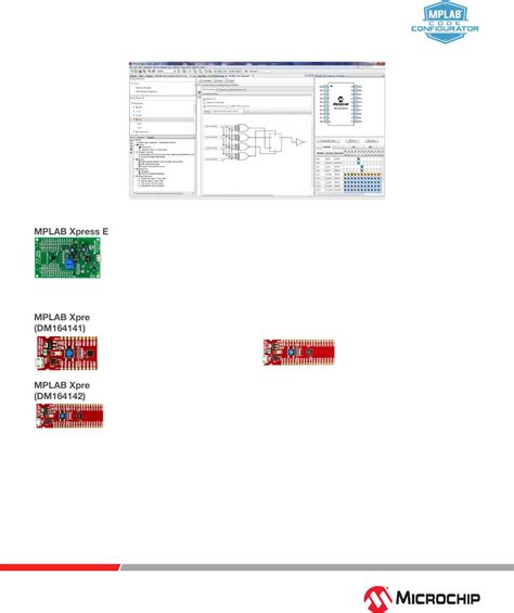 Composants électroniques Dm164142 Mplabxpress Pic16f18877 Evaluation