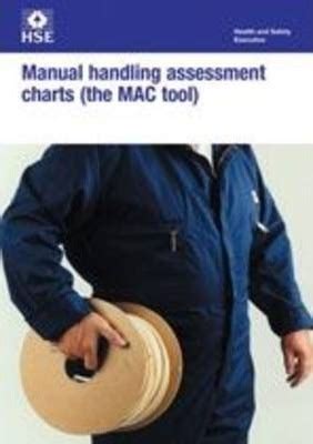 Manual Handling Mac Tool Dwnloadheat