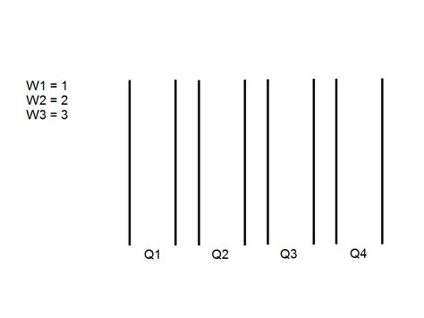 Java Load Balancing Task Queues Stack Overflow
