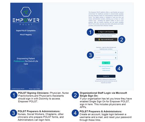 Getting Started With Empower Polst Empower Hope Ai