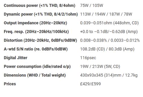 Dynatech Pd 5000 Specification Stores