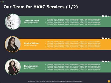 Top 10 Hvac Service Powerpoint Presentation Templates In 2026