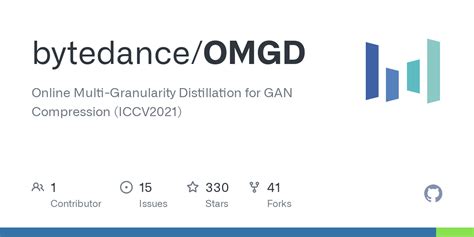 OMGD README Md At Main Bytedance OMGD GitHub