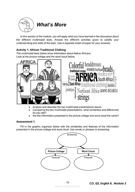 English 8 Quarter 2 Module 3 Compare And Contrast Same Topic In