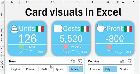 David Benaim New In Tech On Linkedin Excel Excel Powerbi