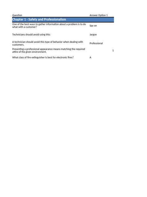 Comptia A Core 2 220 1102 Quiz Questions Pdf