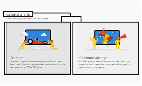 How To Create Site In Ms SharePoint Earn And Excel