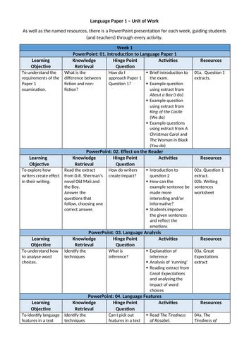 Aqa Language Paper 1 Question 3 Analysing Structure Teaching Resources