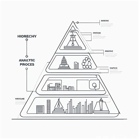 Analytic Hierarchy Process Framework Stable Diffusion Online