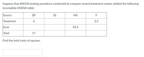Solved Suppose That ANOVA Testing Procedure Conducted To Chegg