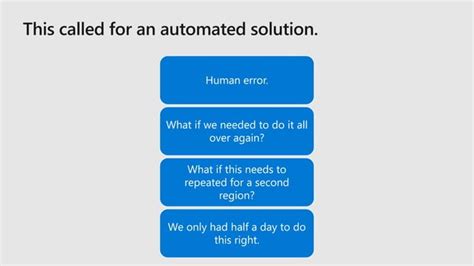 Automating Network Firewall Rule Creation Using Powershell And Cicd Ppt