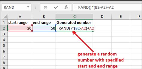 Excel RAND Function Generating Random Data Free Online Tutorial Library