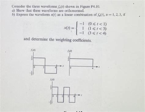 Solved Consider The Three Waveforms Fnt Shown In Figure
