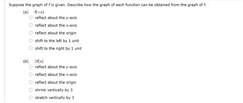 Solved Suppose The Graph Of F Is Given Describe How The Chegg