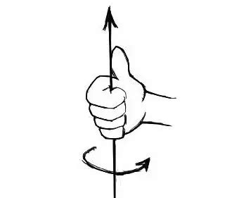 ROS知识课堂 ROS中的坐标表现方式 智能佳机器人知识社区