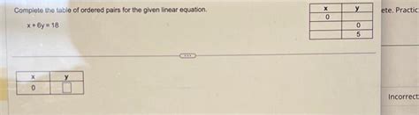Solved Complete The Table Of Ordered Pairs For The Given Chegg Com