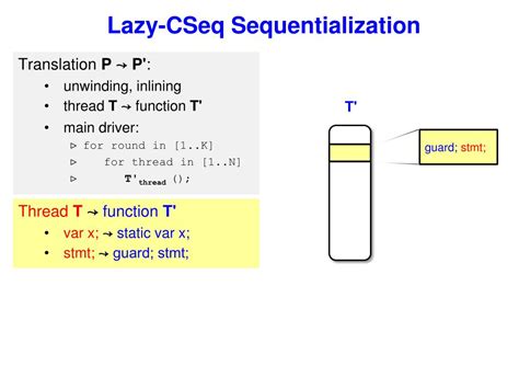 PPT Lazy CSeq A Lazy Sequentialization Tool For C PowerPoint