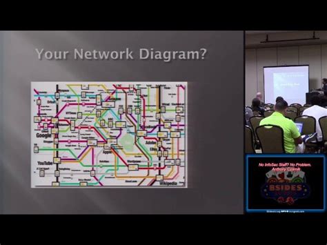 Security Bsides Talk No Infosec Staff No Problem From Bsideslv Class Central