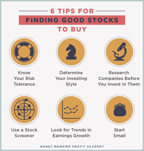 Best Stocks To Invest In Going Into 2025 Edward E Oldham