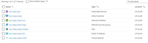 Sql Mi Aks Arm Template · Issue 437 · Microsoftazurearc · Github