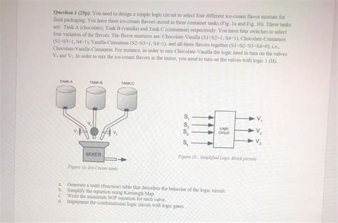 Solved Question 1 25p You Need To Design A Simple Logic